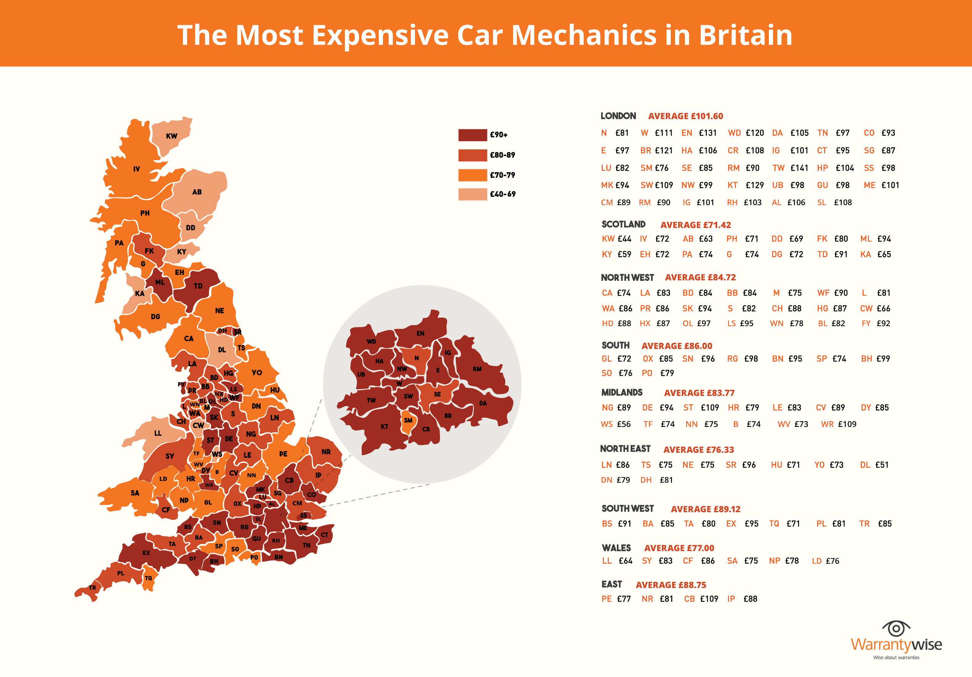Car labour rate 'postcode lottery' revealed | Carbuyer