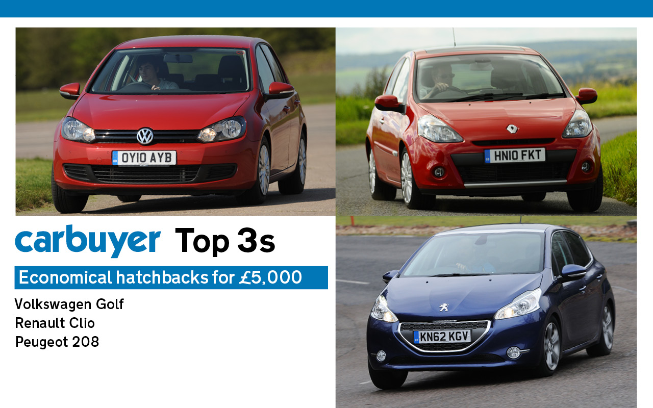 Top 3 used economical hatchbacks for £5,000 – images | Carbuyer