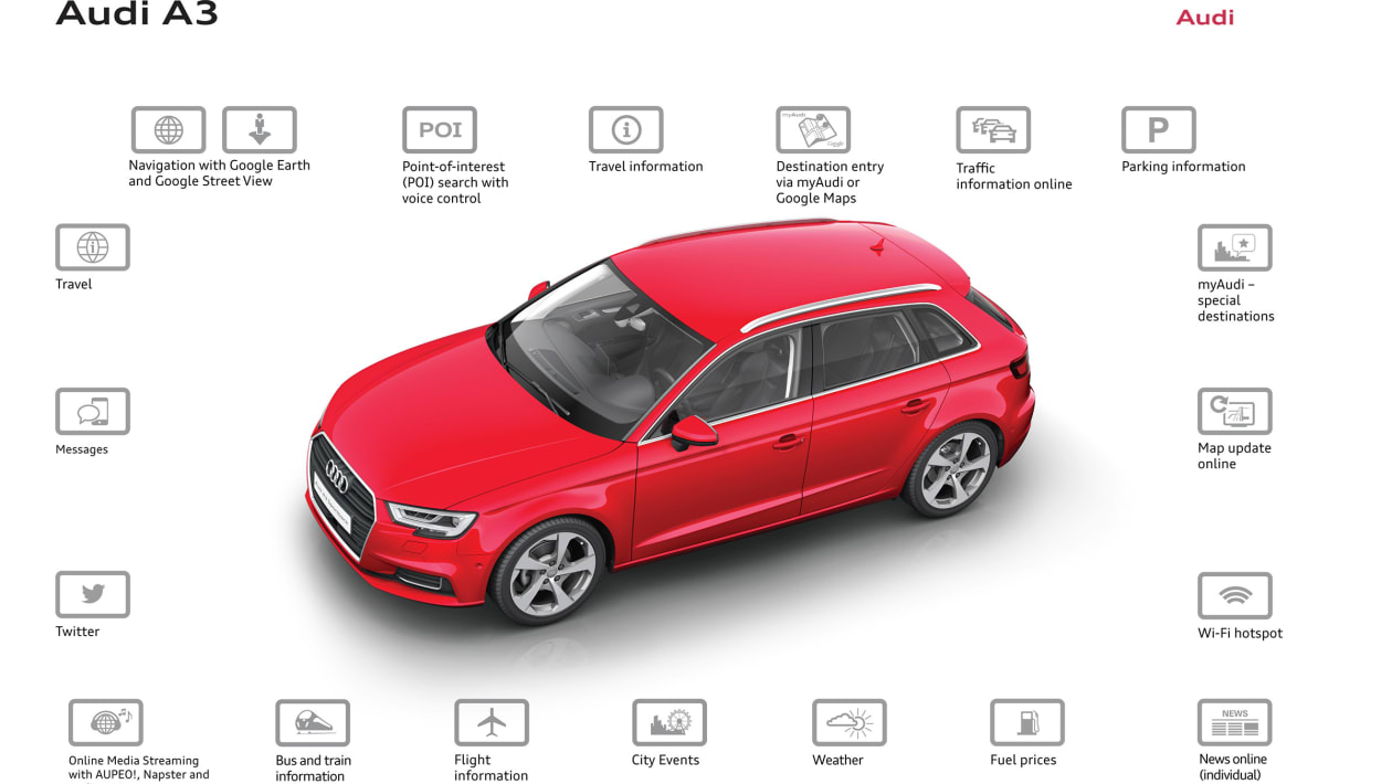 Audi extends mobile wi-fi service to new models | Carbuyer