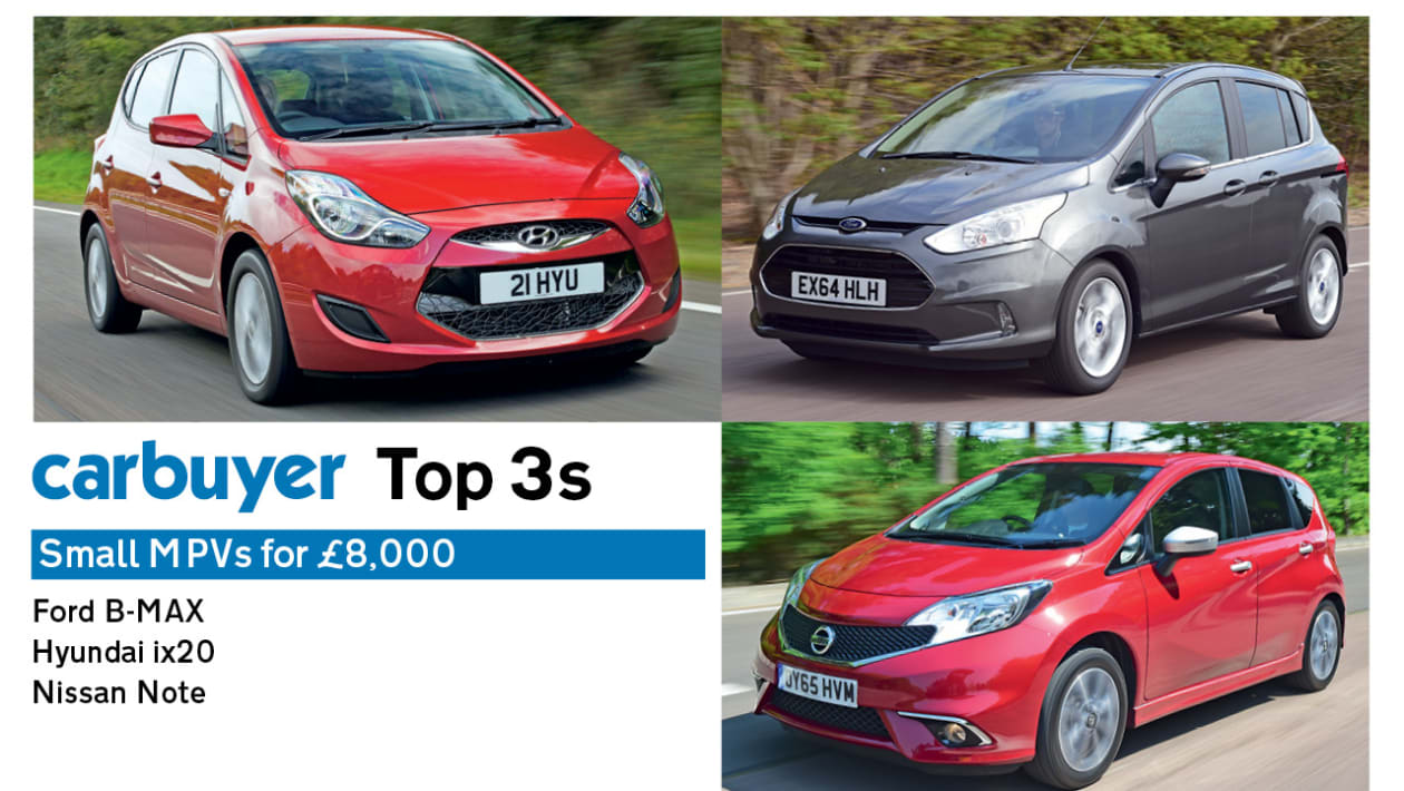 Top 3 used MPVs for £8,000: Hyundai ix20, Ford B-MAX, Nissan Note ...