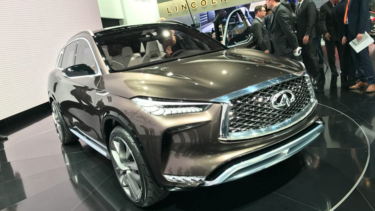 Infiniti QX50 Concept SUV revealed | Carbuyer