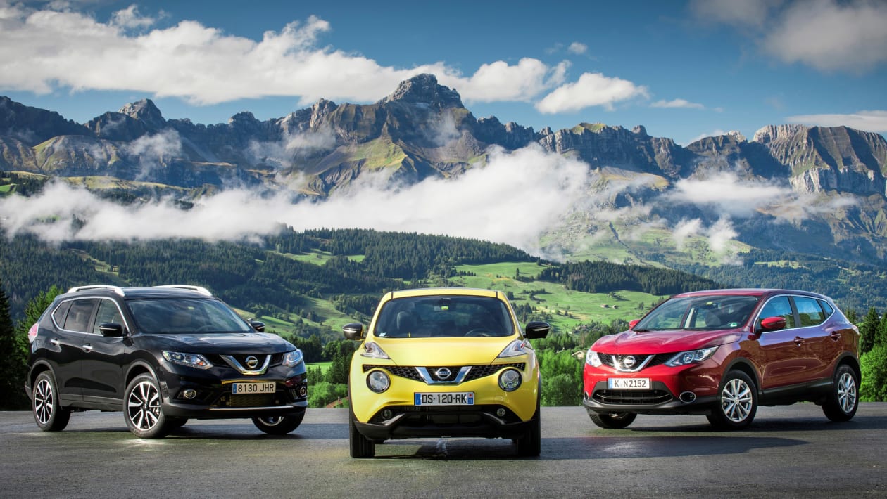 What's the difference between a crossover, SUV and 4x4? | Carbuyer