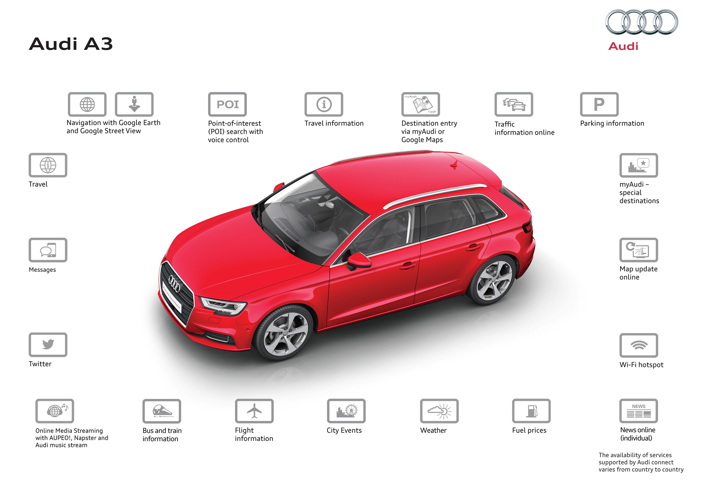 Audi extends mobile wi-fi service to new models | Carbuyer